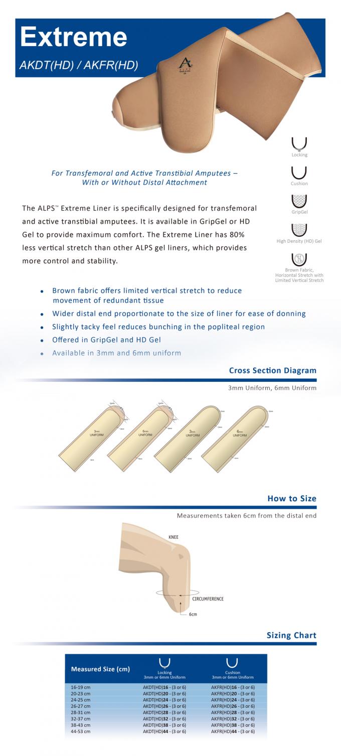 3mm ALPS Prosthetic Liners